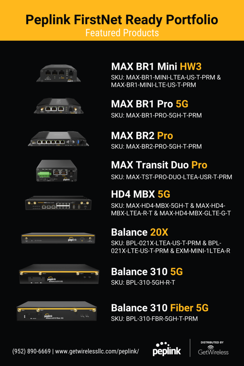 Peplink FirstNet Reference Card - GetConnected with FirstNet®